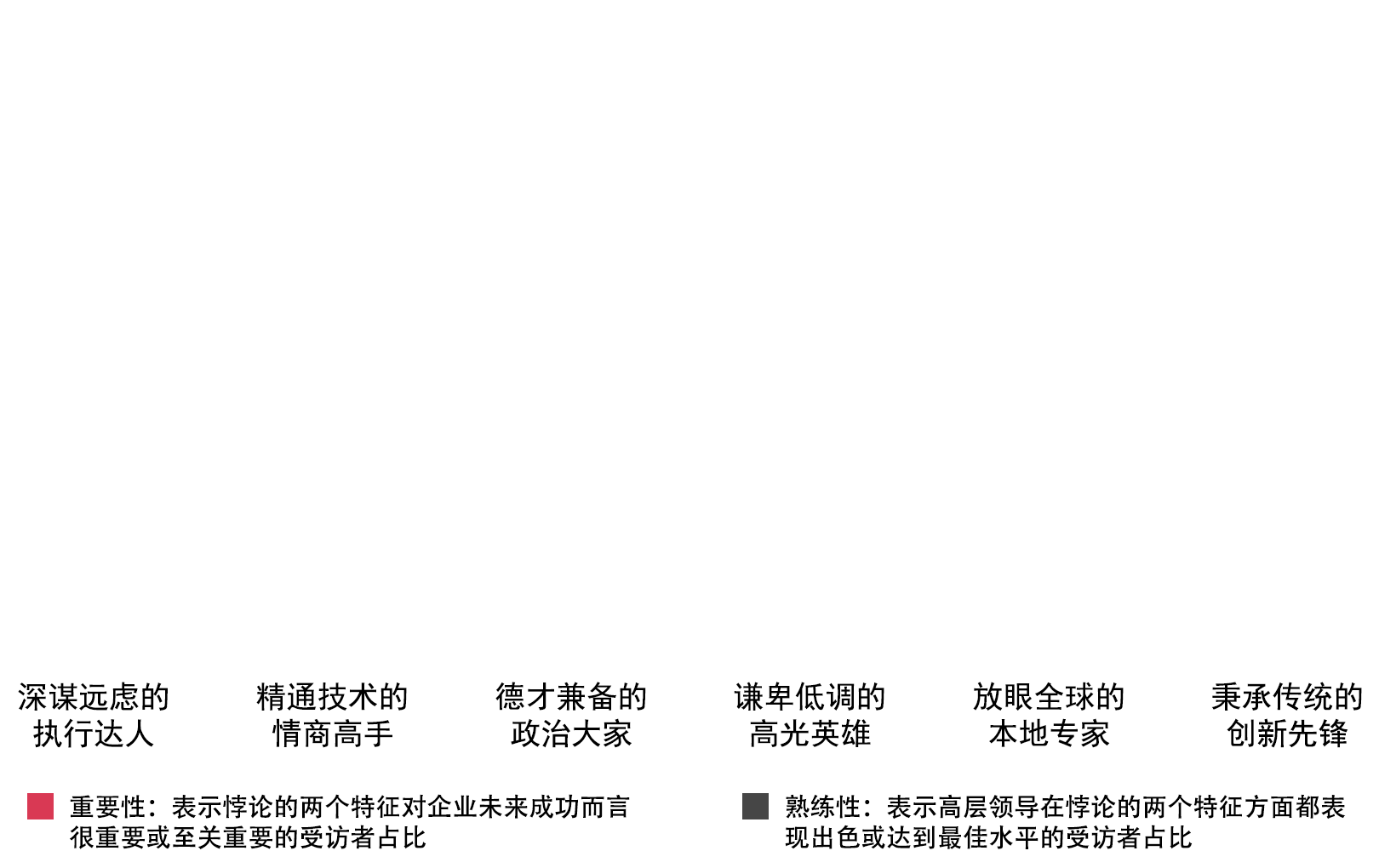 思略特中国：超越数字化已刻不容缓