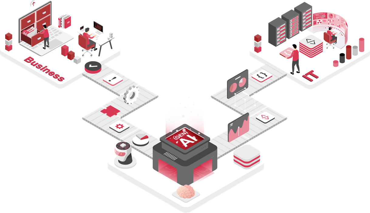 GenAI in industrial manufacturing | Strategy&