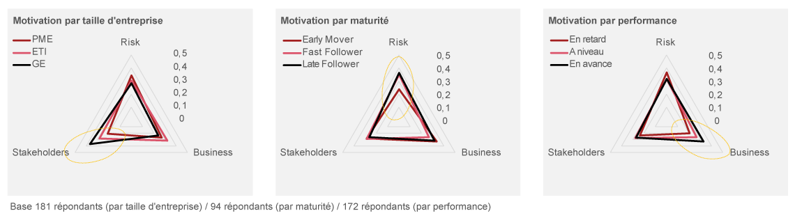 Comment relever les défis de la transition énergétique et de la ...