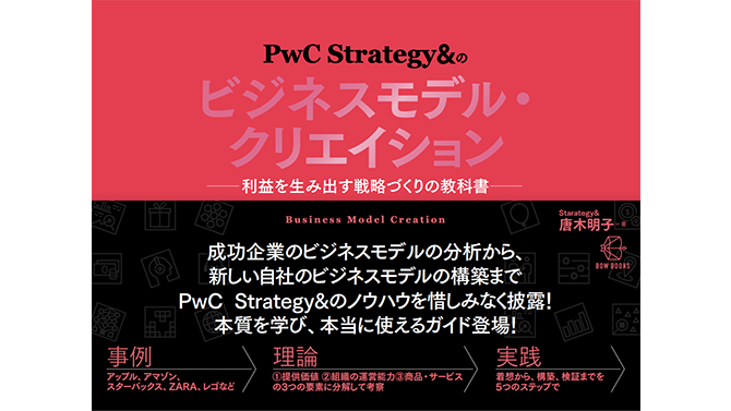 PwC Strategy&のビジネスモデル・クリエイション―利益を生み出す戦略づくりの教科書― | Strategy& Japan