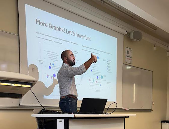 Samer | Strategy& Middle East