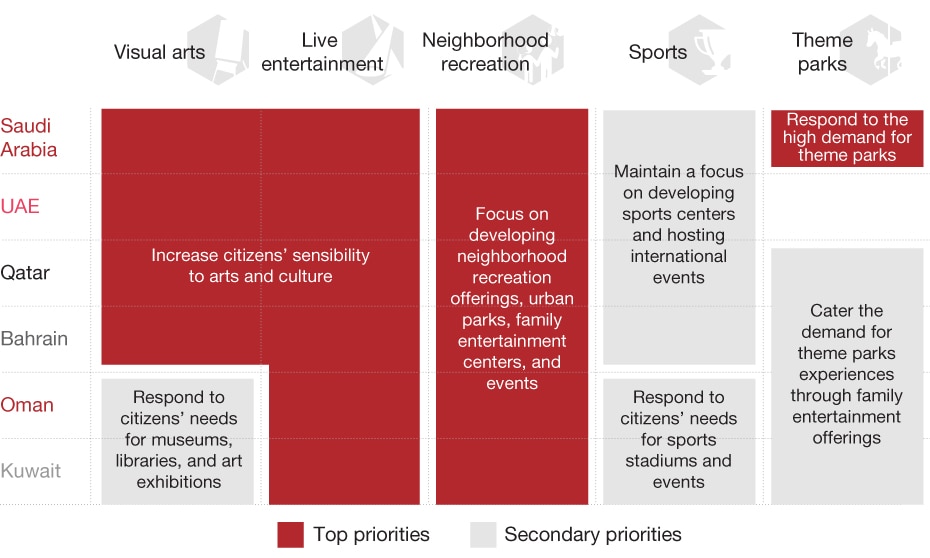 It’s showtime! | Ideation Center
