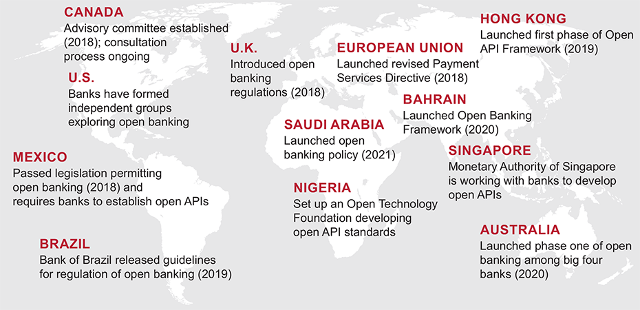 Open Banking: Transforming Saudi Payments | Strategy& Middle East